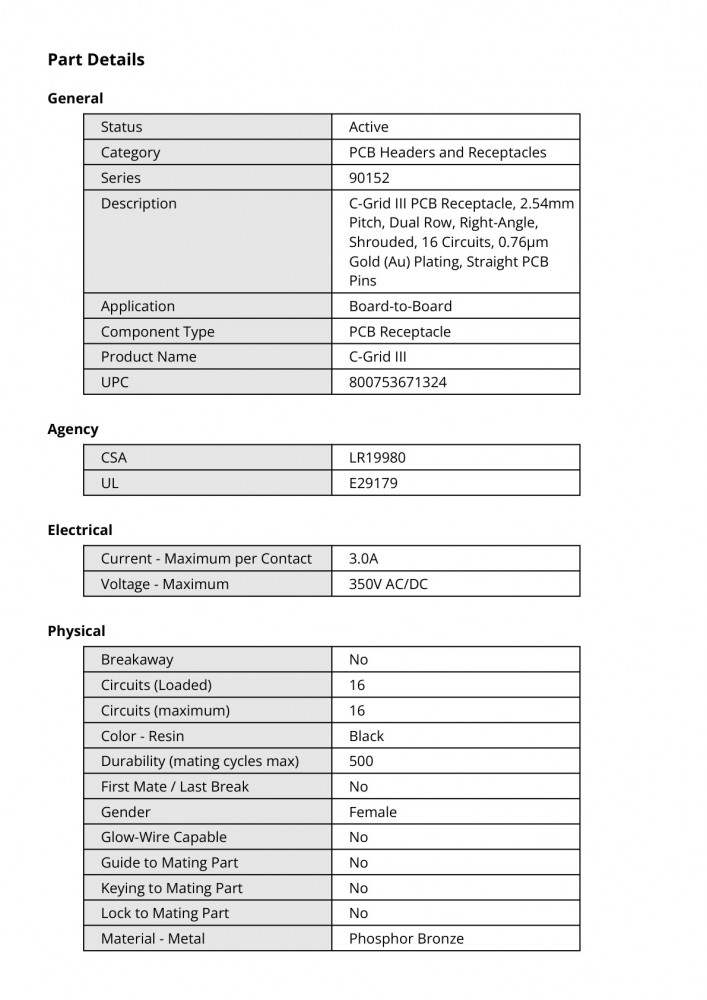 901522316 product document page 2