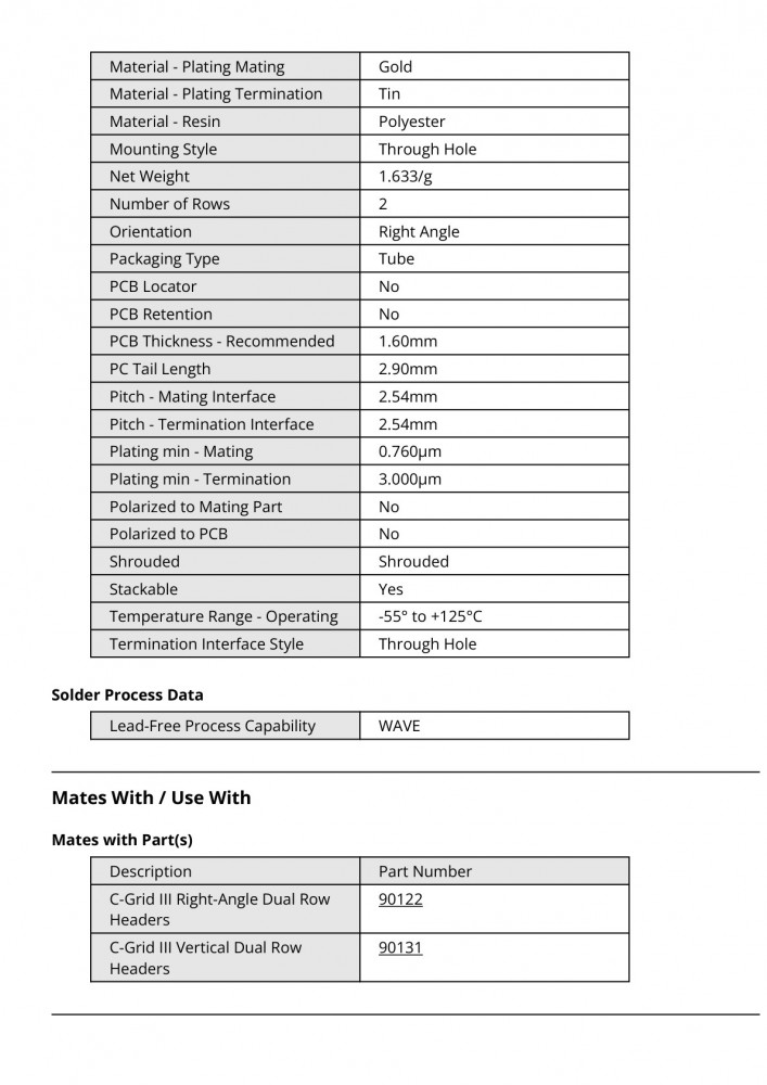 901522316 product document page 3