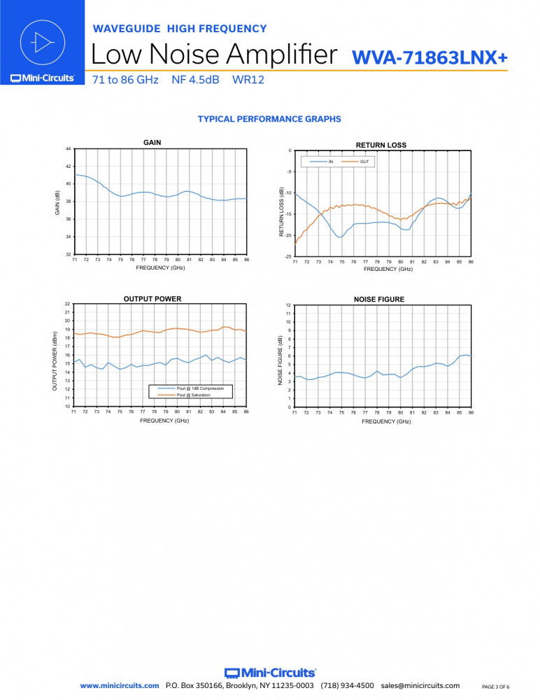 WVA-71863LNX+ datasheet page 3