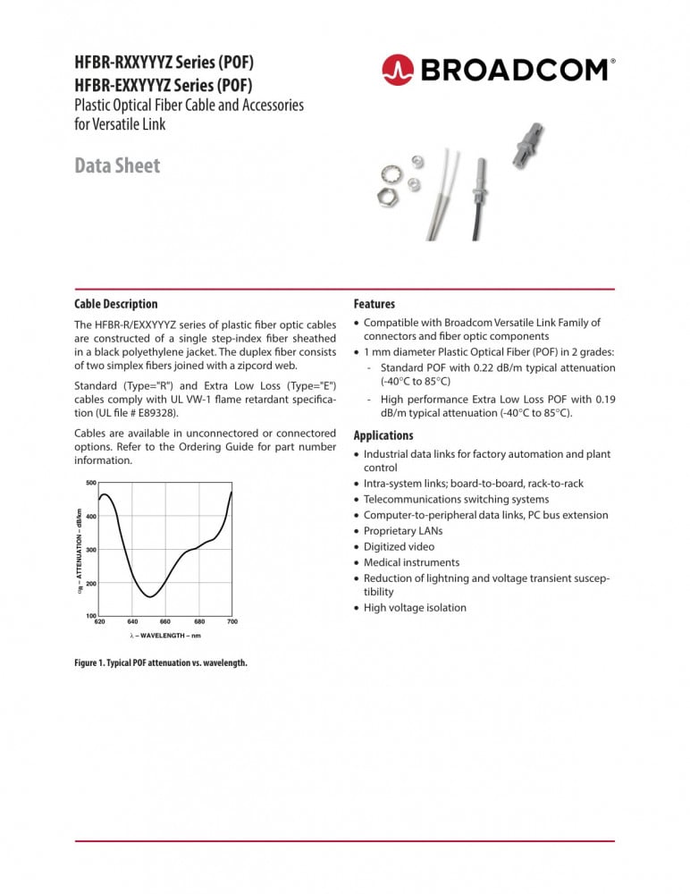 HFBR-EUS500Z datasheet page 1