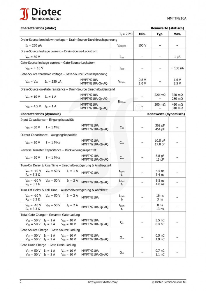 MMFTN210A-Q datasheet page 2
