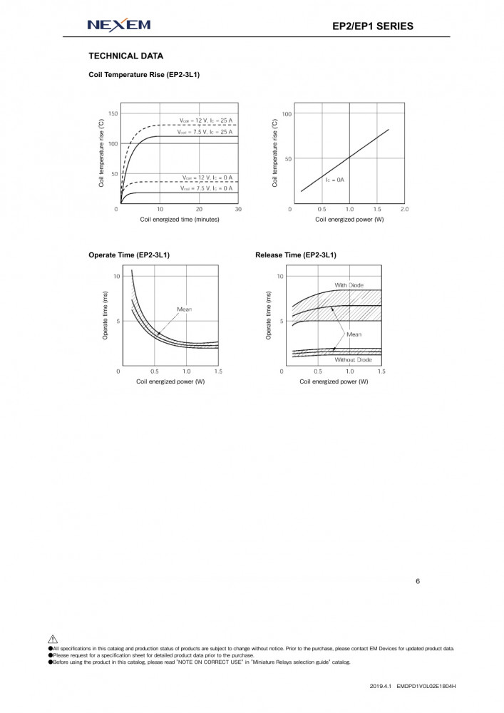 EP2 relay technical document page 6