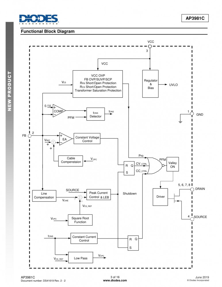 AP3981CS-13 datasheet page 3