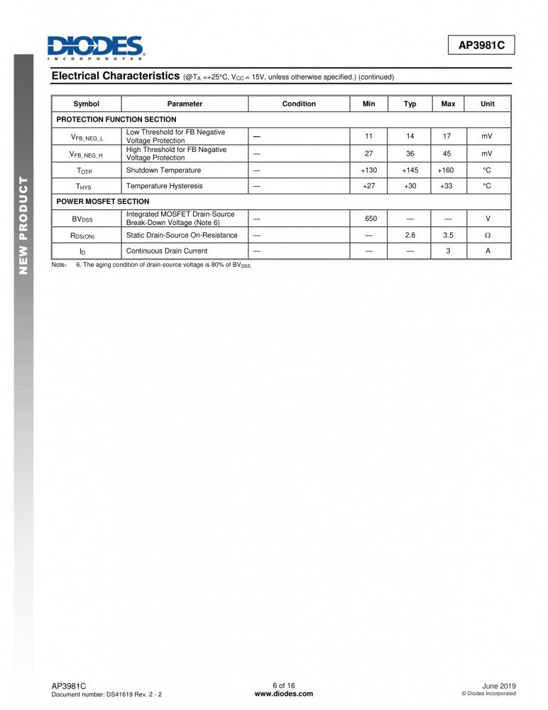 AP3981CS-13 datasheet page 6
