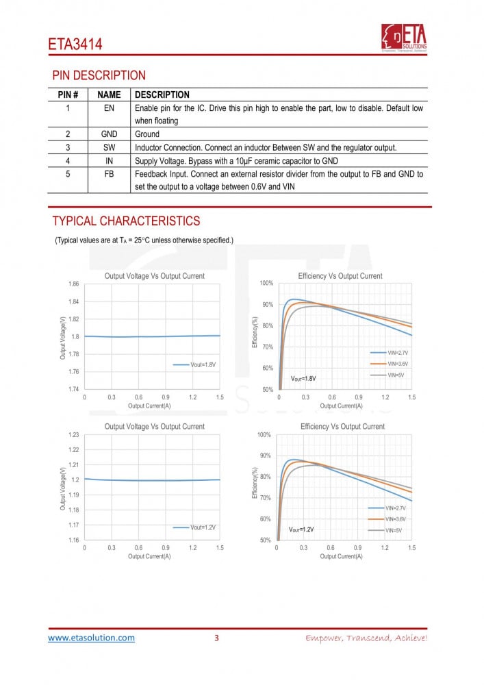 ETA3414S2F datasheet page 3