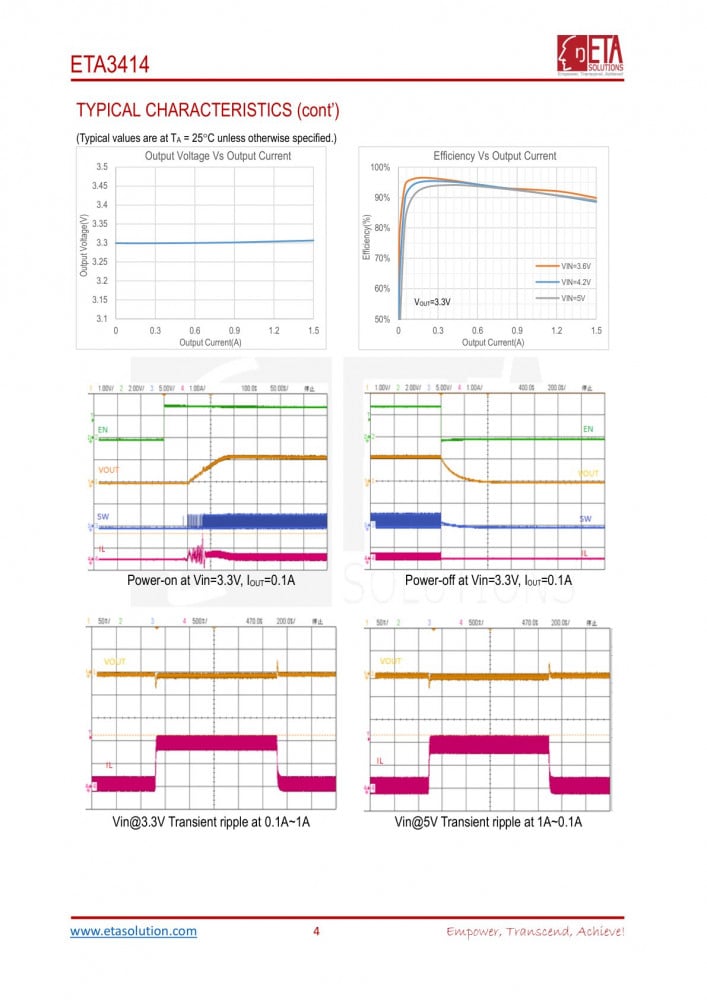 ETA3414S2F datasheet page 4