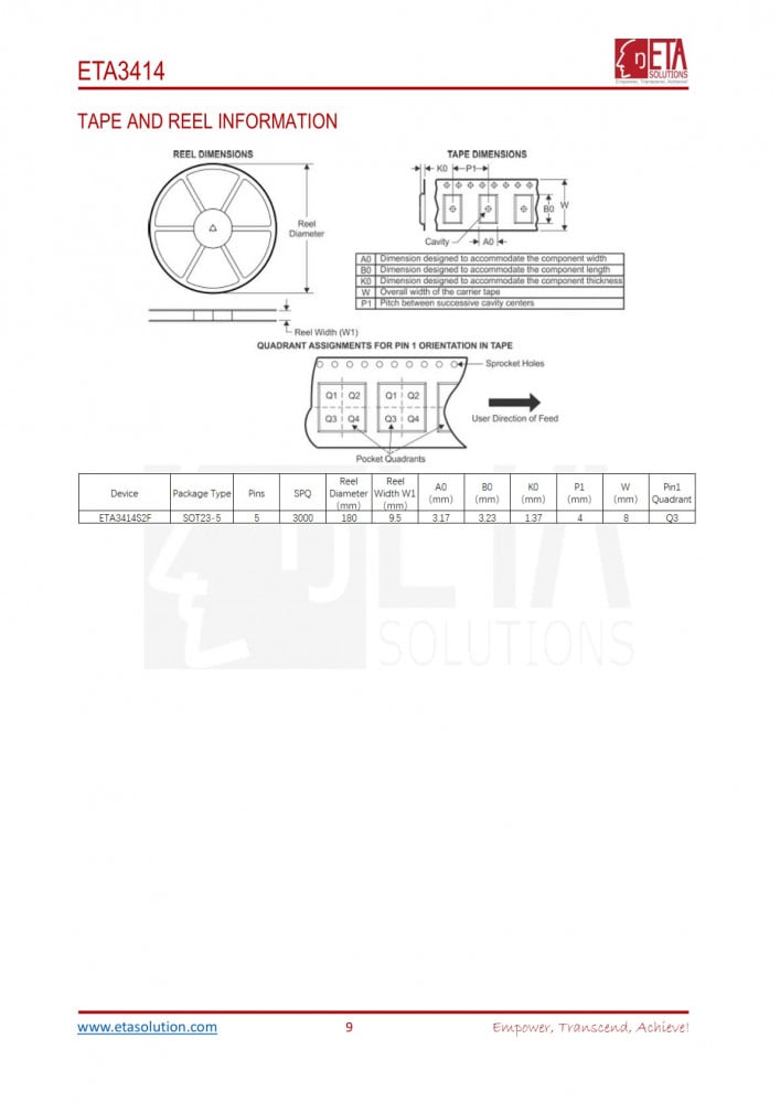ETA3414S2F datasheet page 9