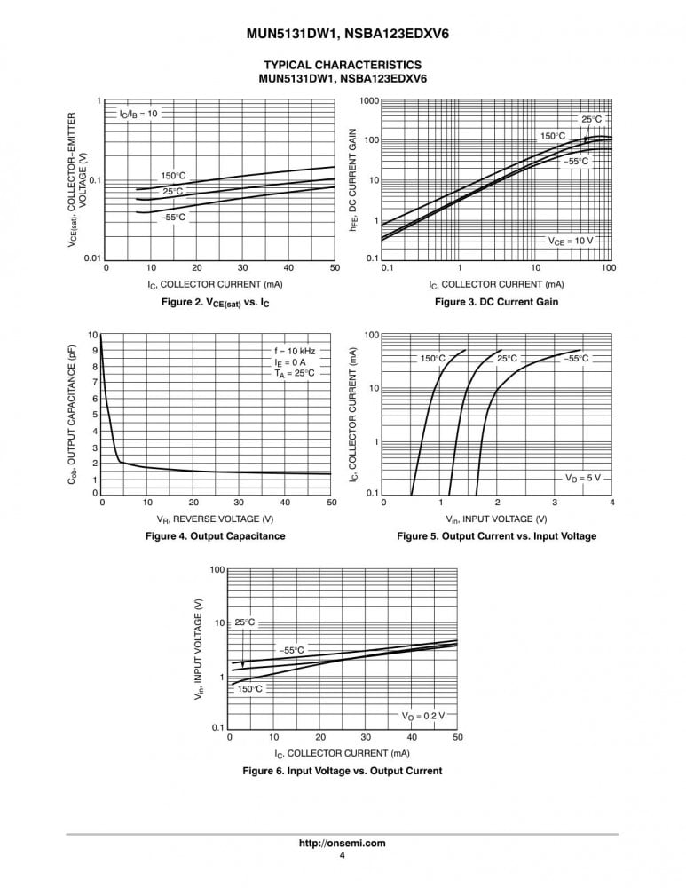 SMUN5131DW1T1G datasheet page 4