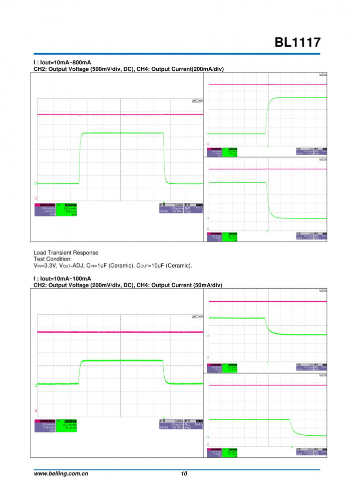 BL1117 datasheet page 10