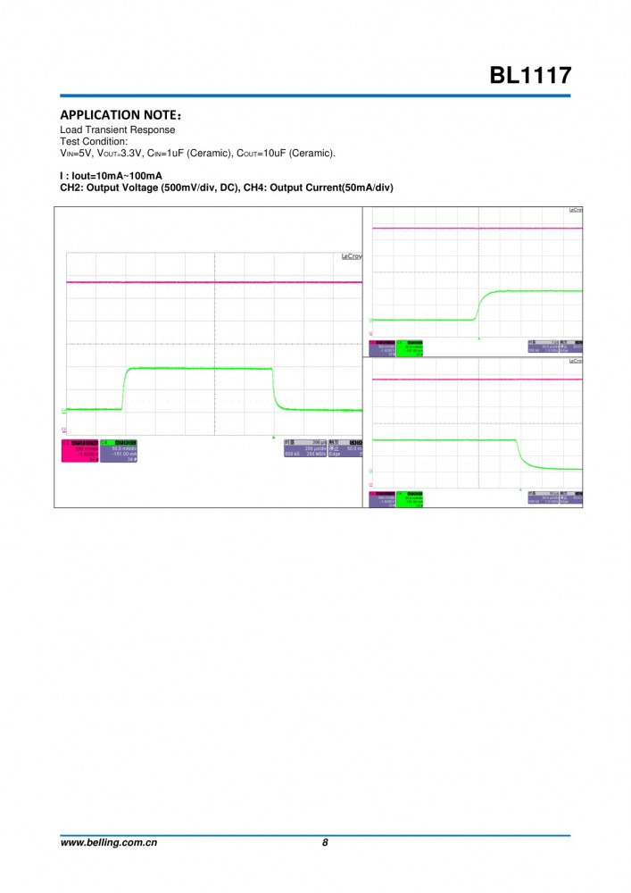 BL1117 datasheet page 8