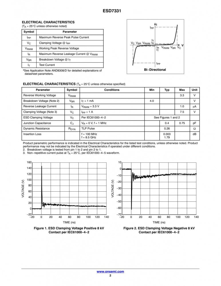 ESD7331MUT5G datasheet page 2
