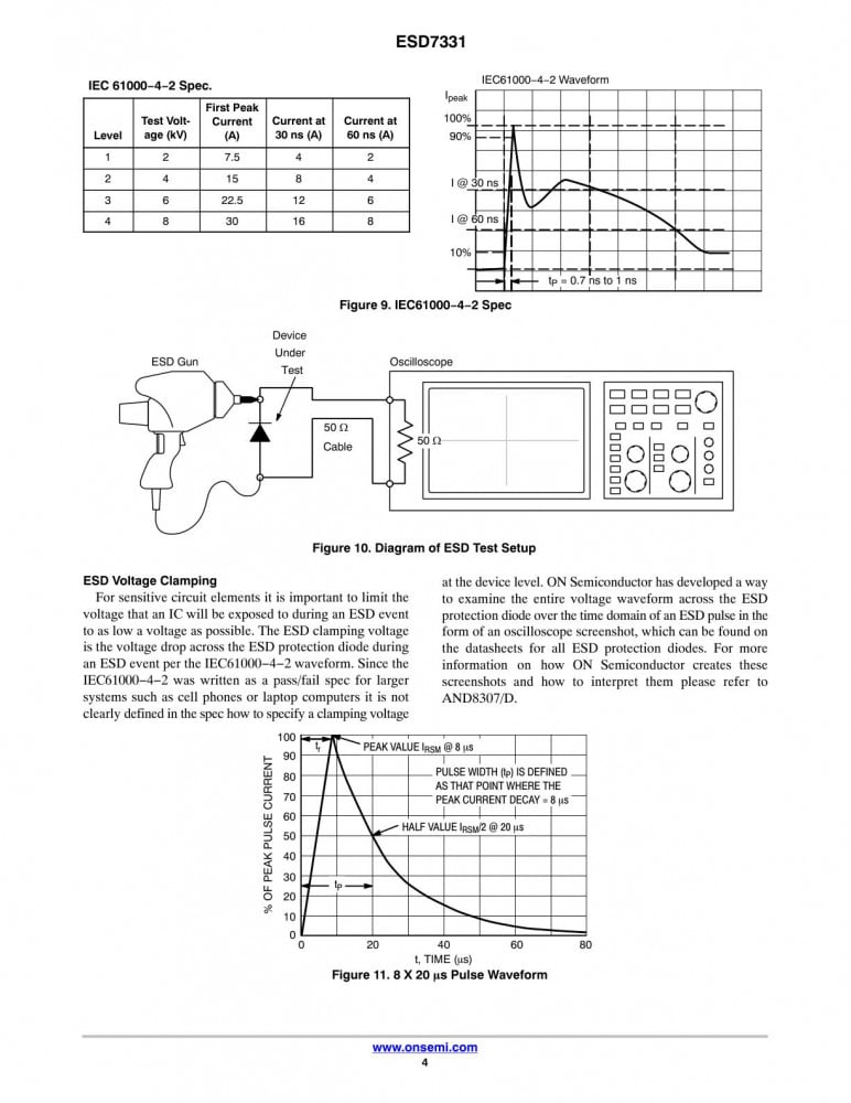 ESD7331MUT5G datasheet page 4