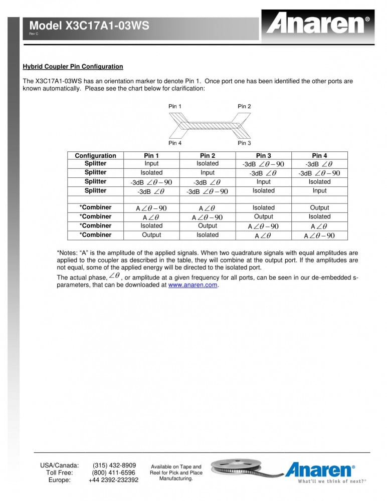 X3C17A1-03WS datasheet page 2