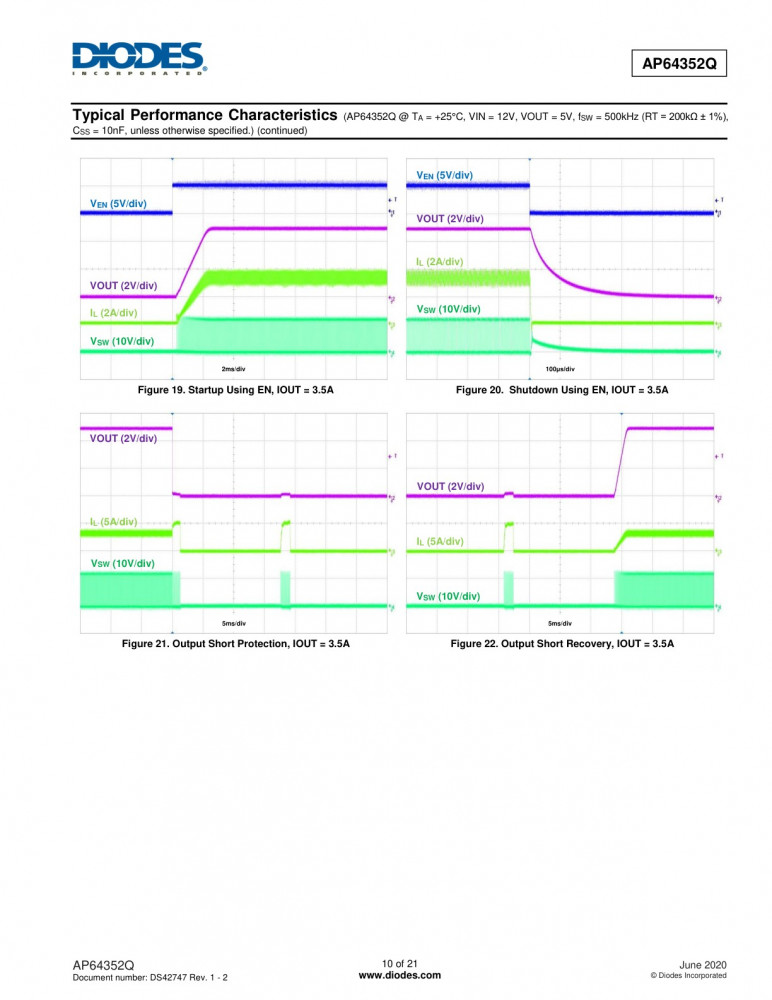 AP64352QSP-13 datasheet page 10