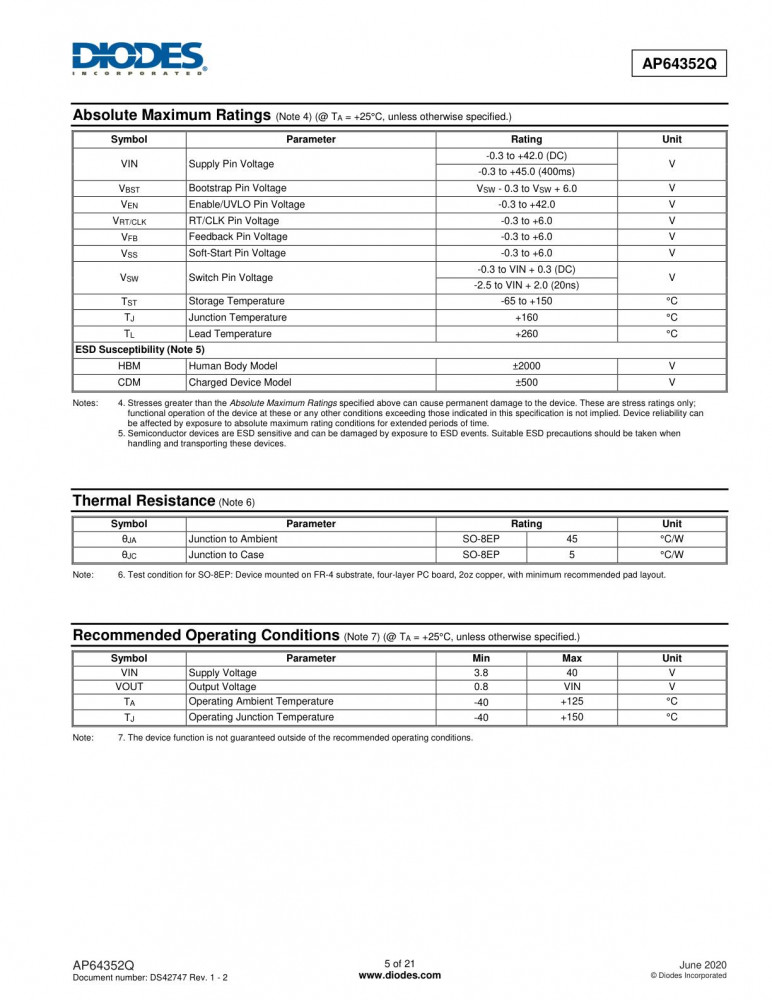 AP64352QSP-13 datasheet page 5