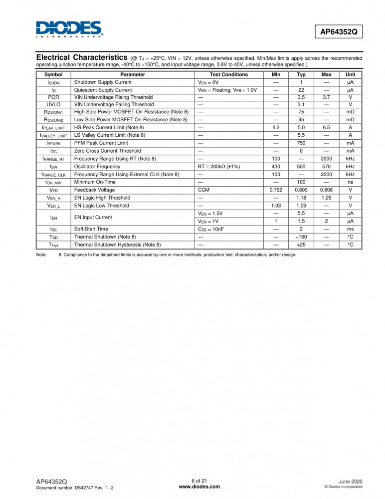 AP64352QSP-13 datasheet page 6