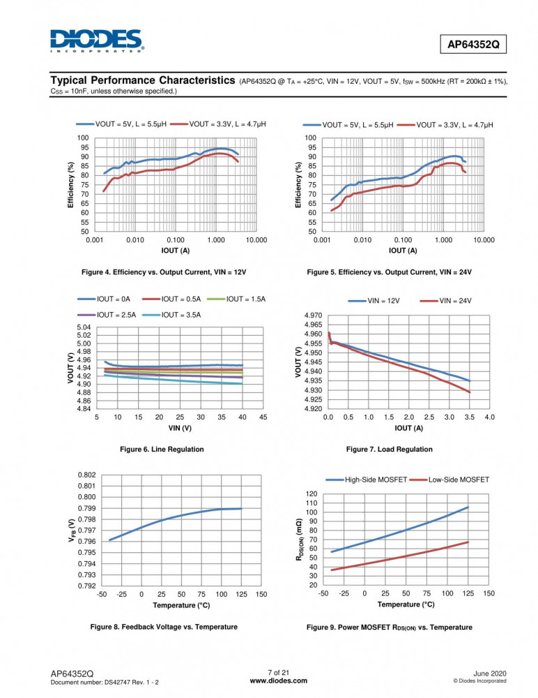 AP64352QSP-13 datasheet page 7