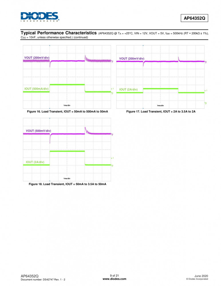 AP64352QSP-13 datasheet page 9