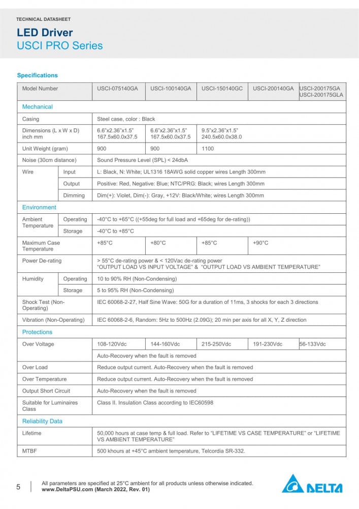 USCI PRO datasheet page 5