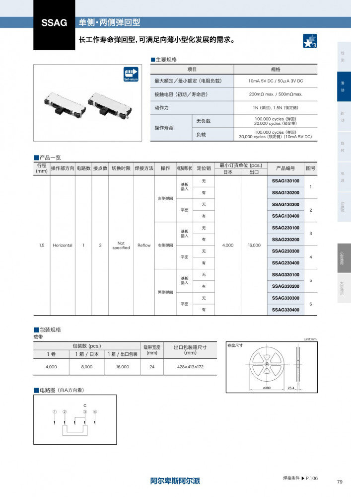 SSAG230200 product overview