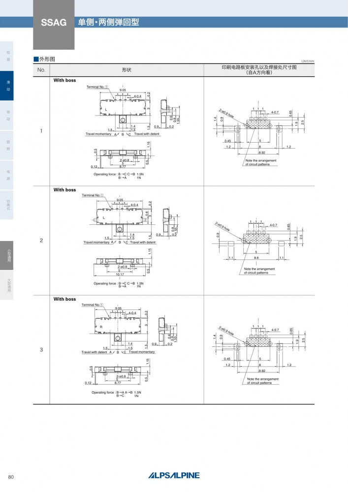 SSAG230200 main specifications