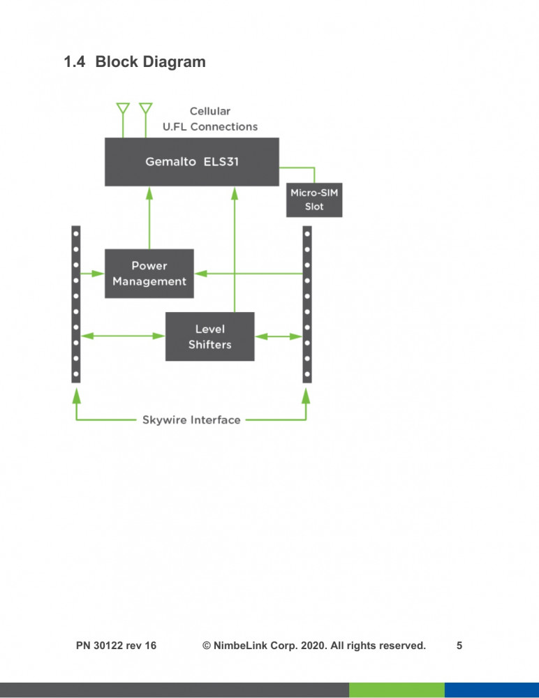 Product datasheet page 5