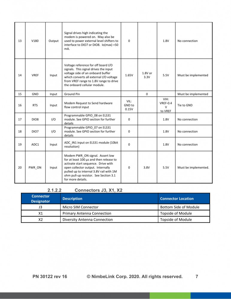 Product datasheet page 7