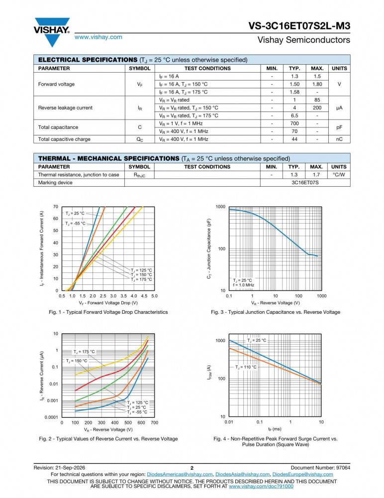 VS-3C16ET07S2L-M3 datasheet page 2