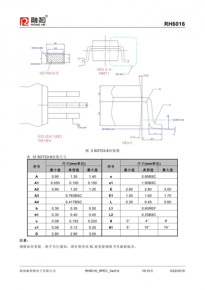 RH6016C datasheet page 10