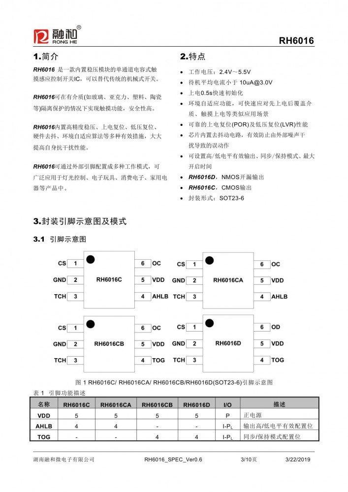 RH6016C datasheet page 3