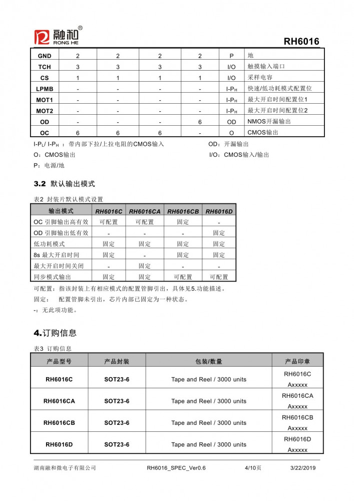 RH6016C datasheet page 4