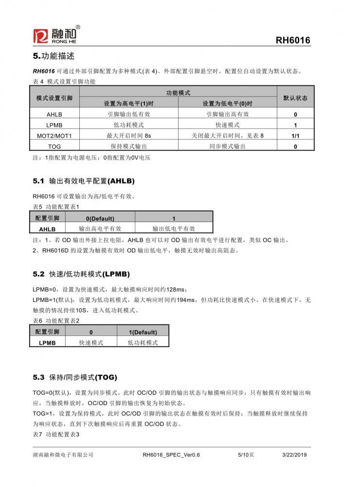 RH6016C datasheet page 5