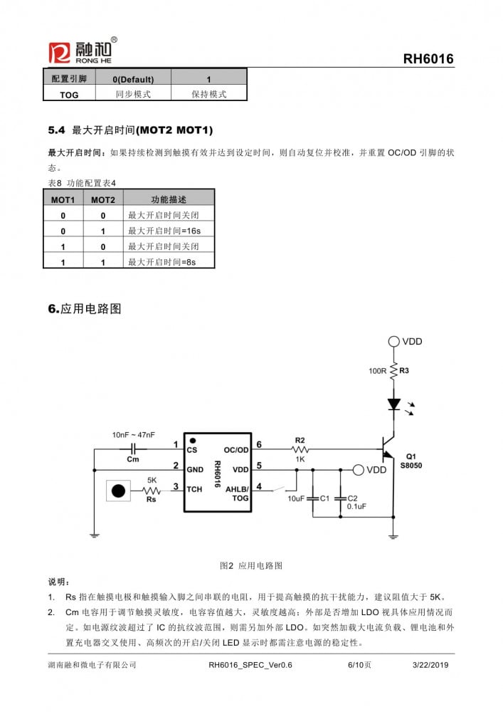 RH6016C datasheet page 6