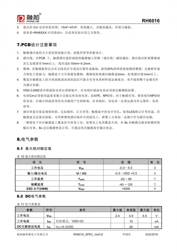 RH6016C datasheet page 7