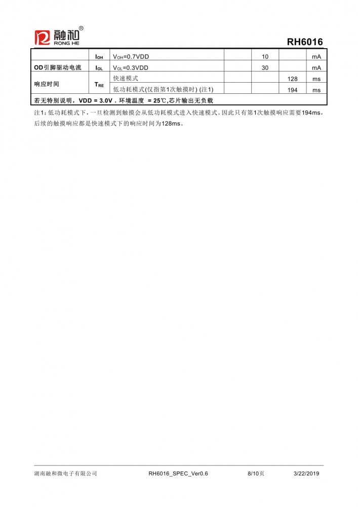 RH6016C datasheet page 8