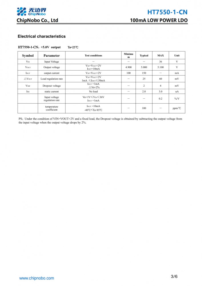 HT7550-1-CN datasheet page 3