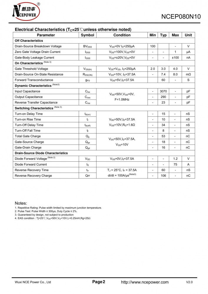 NCEP080N10 datasheet page 2