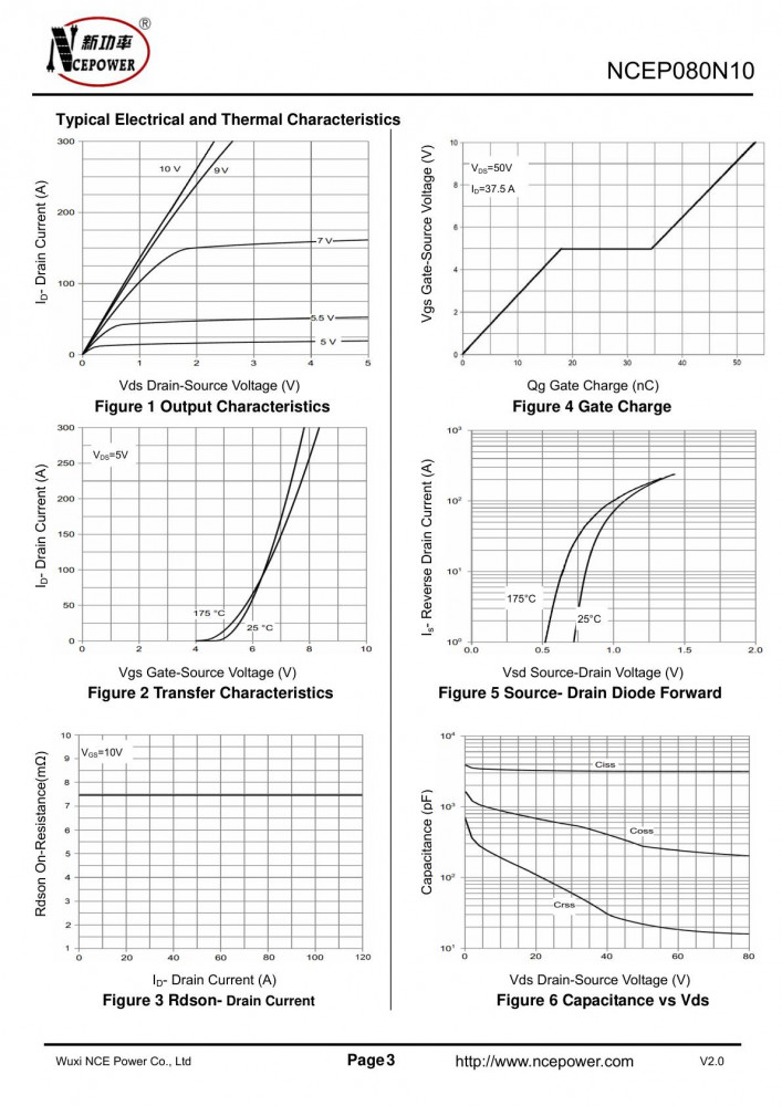 NCEP080N10 datasheet page 3