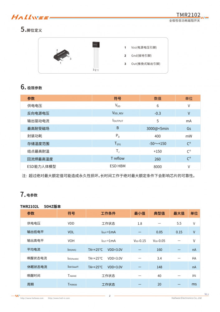 TMR2102 datasheet page 2