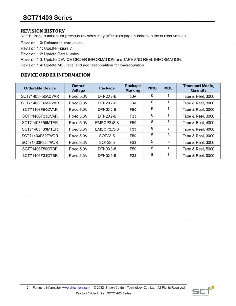 SCT71403 datasheet page 2
