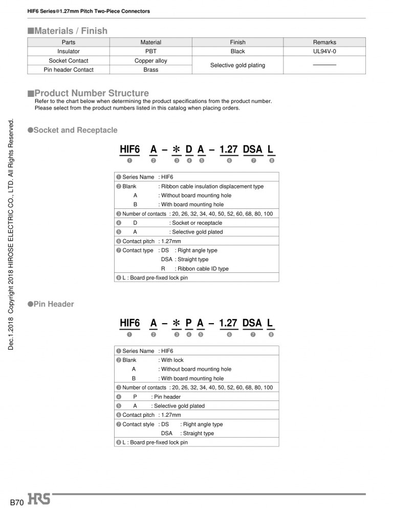 HIF6 catalog page 2