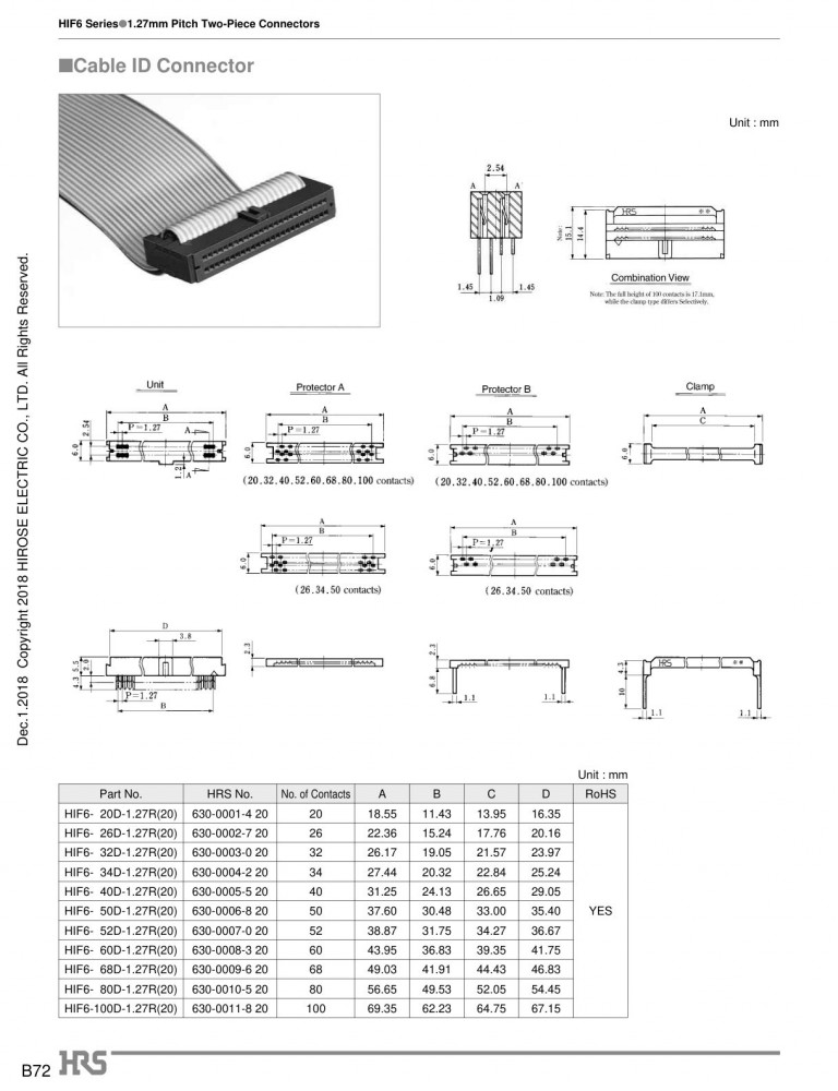 HIF6 catalog page 4