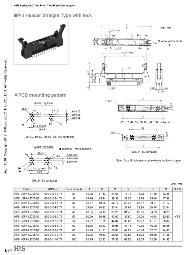 HIF6 catalog page 6