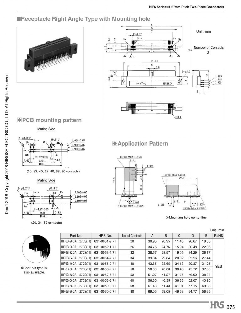 HIF6 catalog page 7