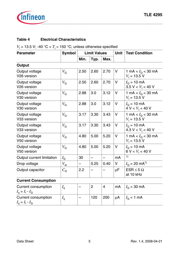 TLE4295G V50 datasheet page 5