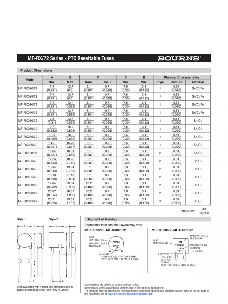MF-RX series datasheet page 2