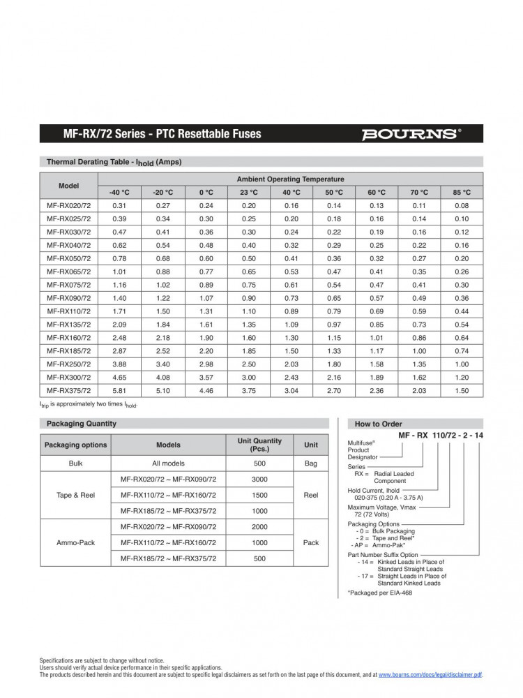 MF-RX series datasheet page 4