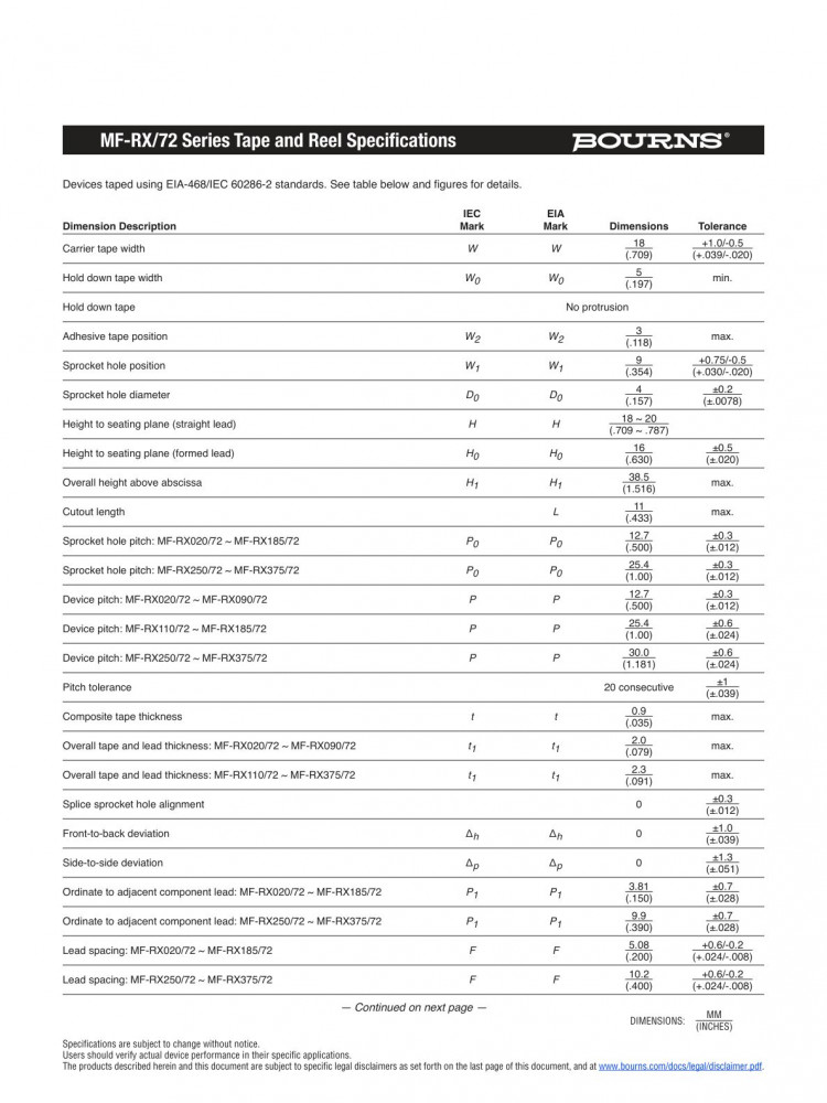 MF-RX series datasheet page 5