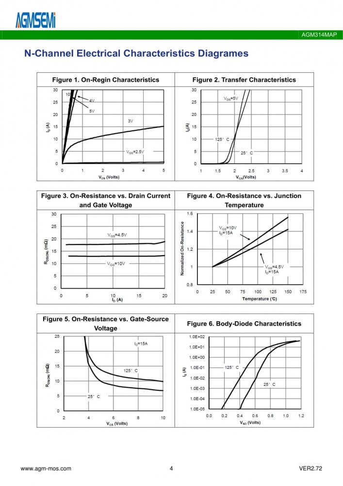 AGM314MAP datasheet page 4