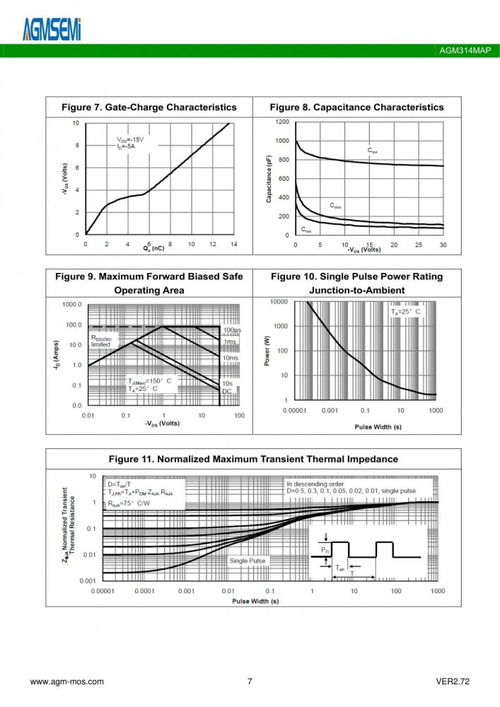 AGM314MAP datasheet page 7